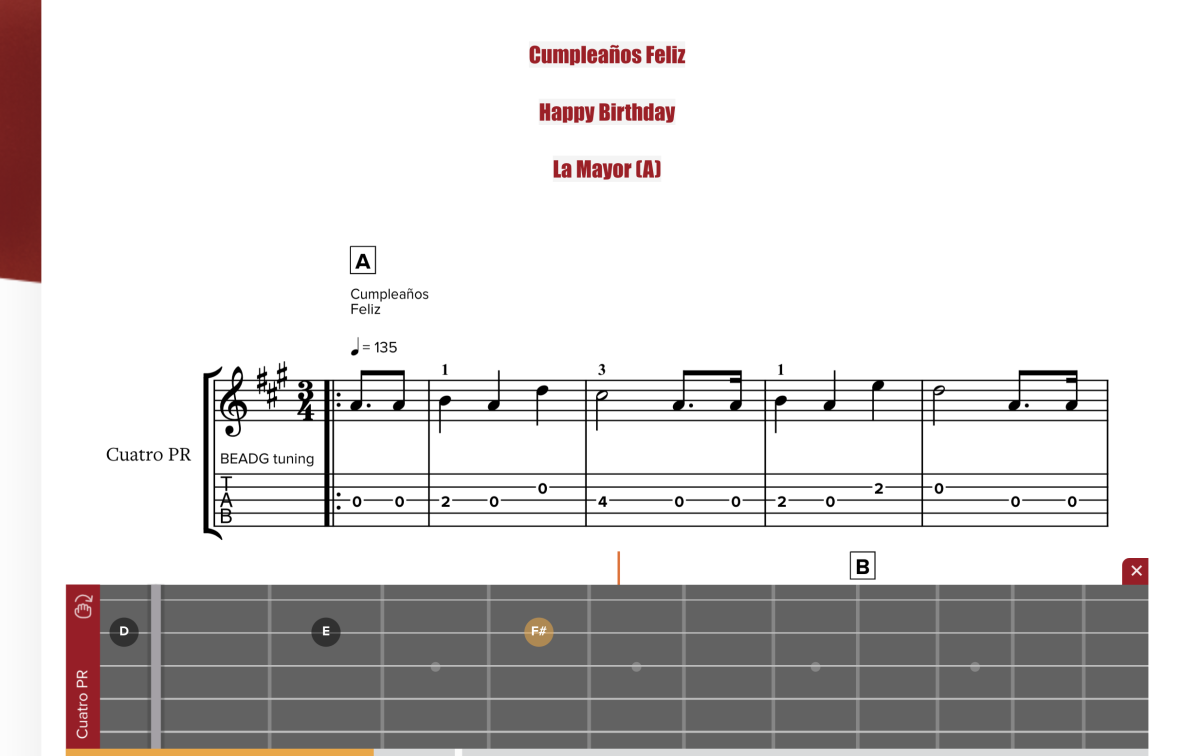 Feliz Cumpleaños Partitura Para Piano Nivel Intermedio